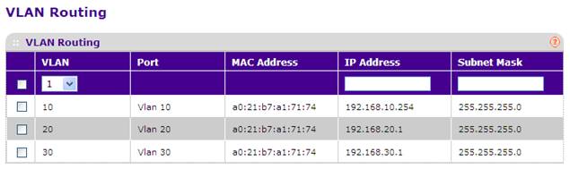 如何设置NETGEAR智能网管交换机的VLAN及VLAN路由功能 - NETGEAR Support