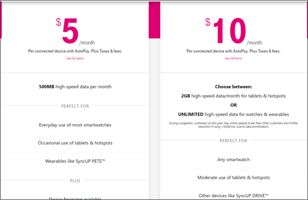 How do I buy an AT&T or T-Mobile SIM card or data plan for my unlocked ...