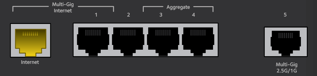 What is Ethernet? - NETGEAR Support