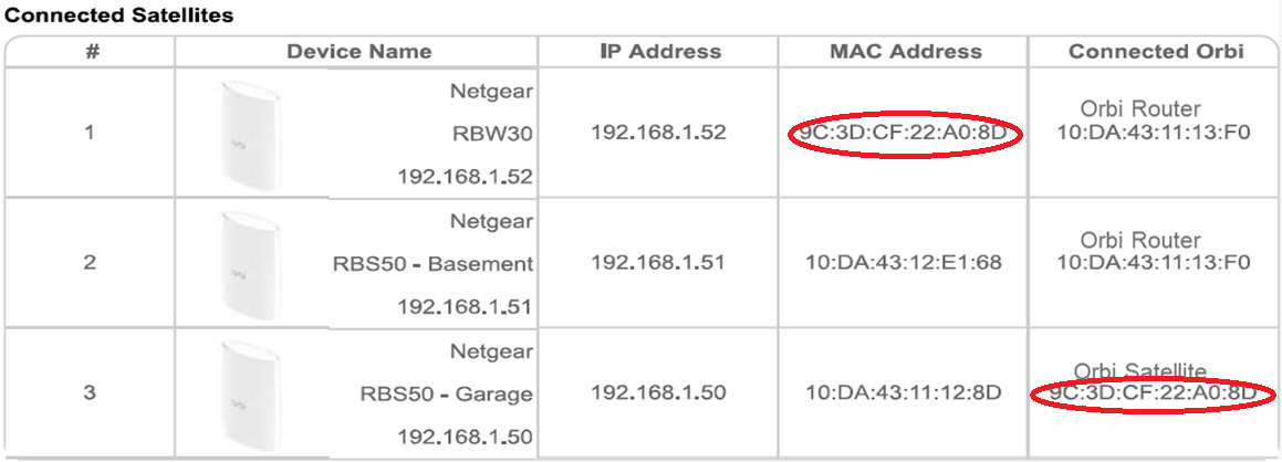 How can I see if my Orbi WiFi System is using daisy chain? - NETGEAR ...
