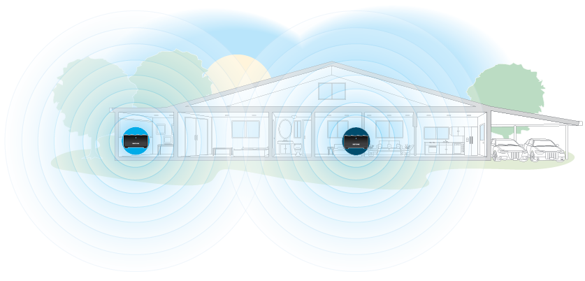 Where should I place the mesh WiFi satellite of my Nighthawk Mesh ...