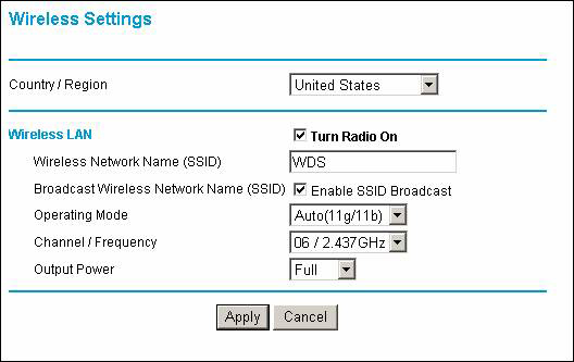 Configuring wireless repeating with a WPN802 access point - NETGEAR Support