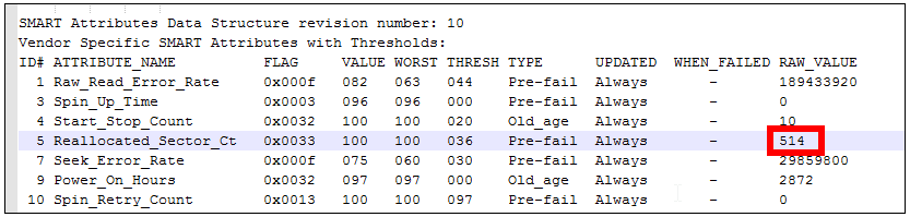 Reallocated Sector Count - lasopaeffect