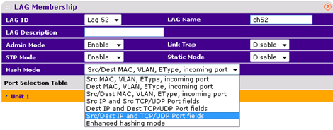 ReadyDATA: How to optimally configure NIC bonding for failover and load ...