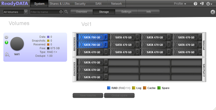 How do I create a volume and select the RAID level on my ReadyDATA ...
