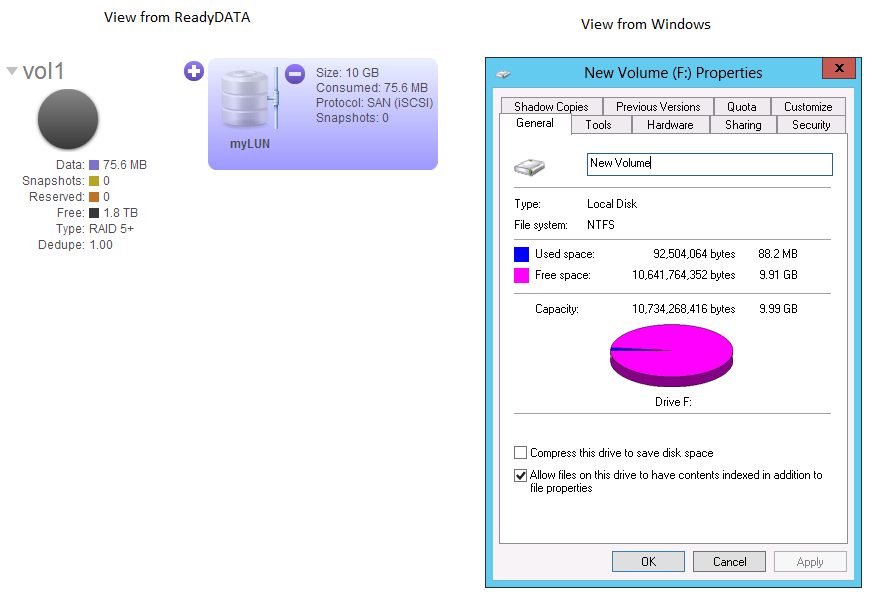 ReadyDATA - Conflicting LUN Usage Reports Between ReadyDATA & Windows ...