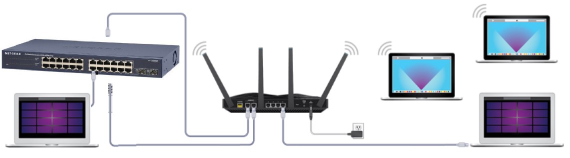 R8500 Port Aggregation with ProSAFE Switch | Answer | NETGEAR Support