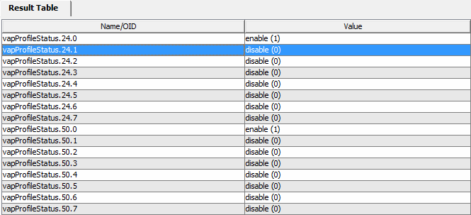 Enable and configure SNMP on WAC720 and WAC730 access points | Answer ...