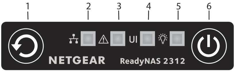 How do I access the boot menu on my ReadyNAS 2312? - NETGEAR Support