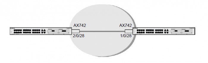 How do I configure a stacking port as an ethernet port on my managed ...