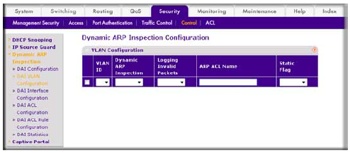How do I configure Dynamic ARP inspection (DAI) using the web interface ...