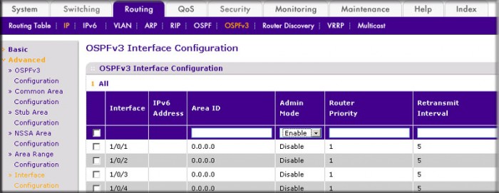 How do I configure Multicast Listener Discovery (MLD) using the web ...