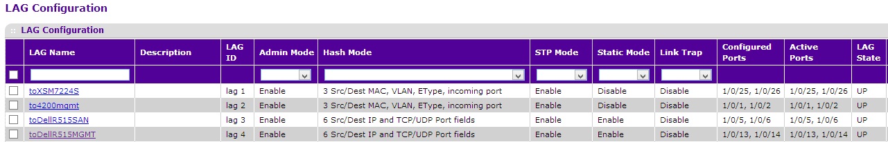 Configuring ReadyDATA for VMware ESXi Using NFS - NETGEAR Support