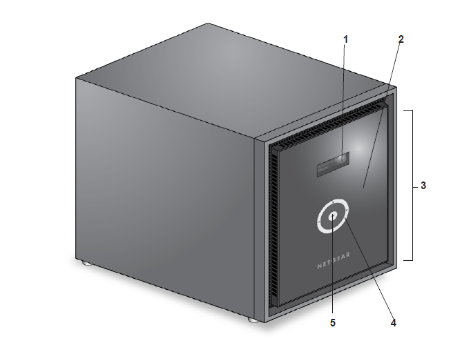 What are the buttons, LEDs, and ports on my ReadyNAS 316 called ...