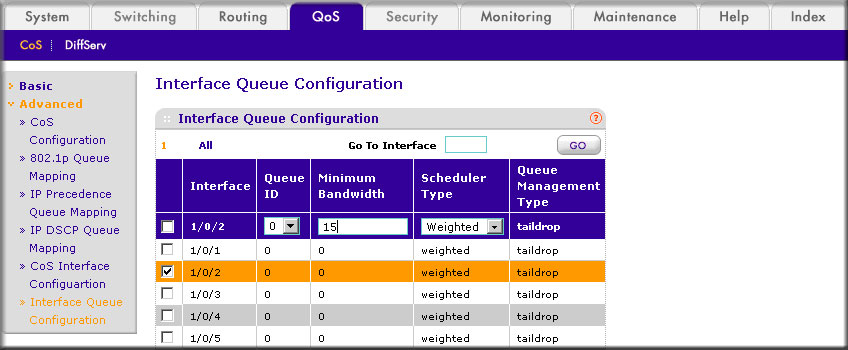 How do I configure Class of Service (CoS) min-bandwidth and strict ...